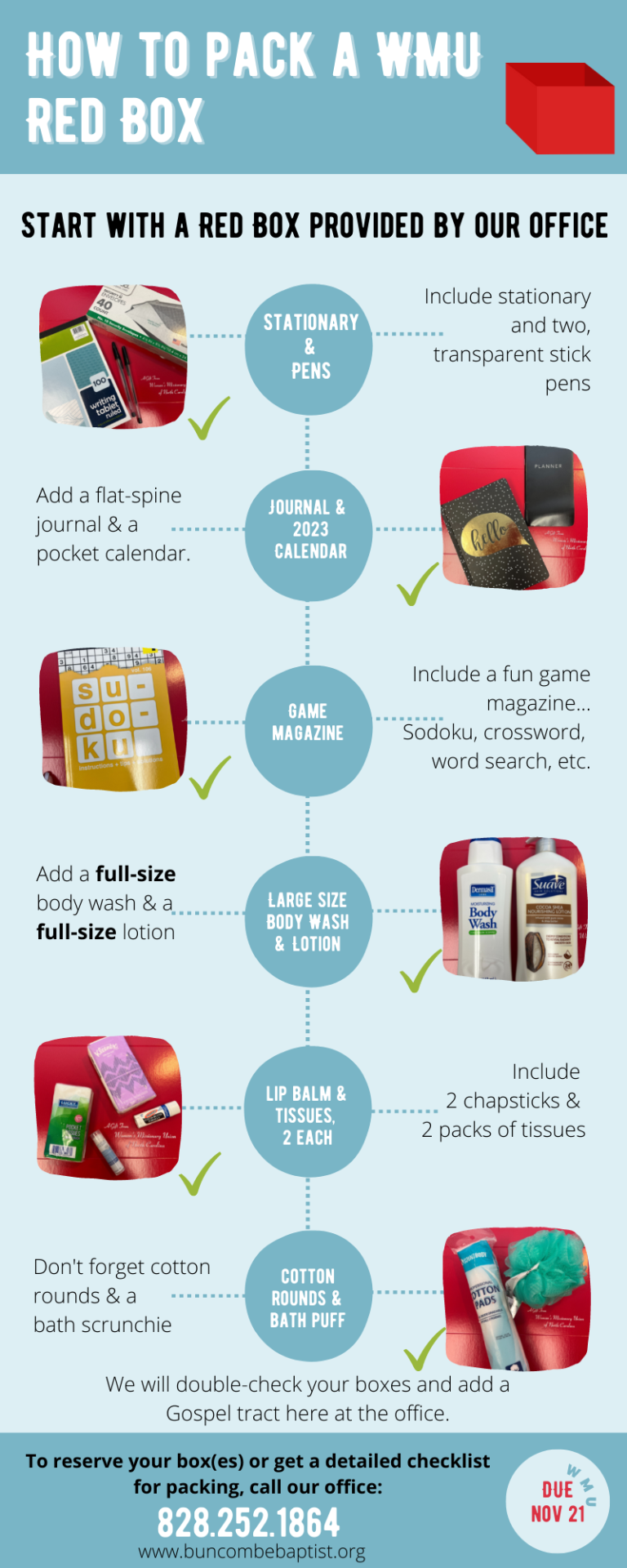 Buncombe Baptist Association – The Heartbeat of Missions in the Mountains